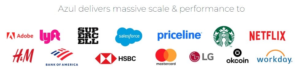 8 Considerations Before Renewing Your Oracle Java License – TechResources